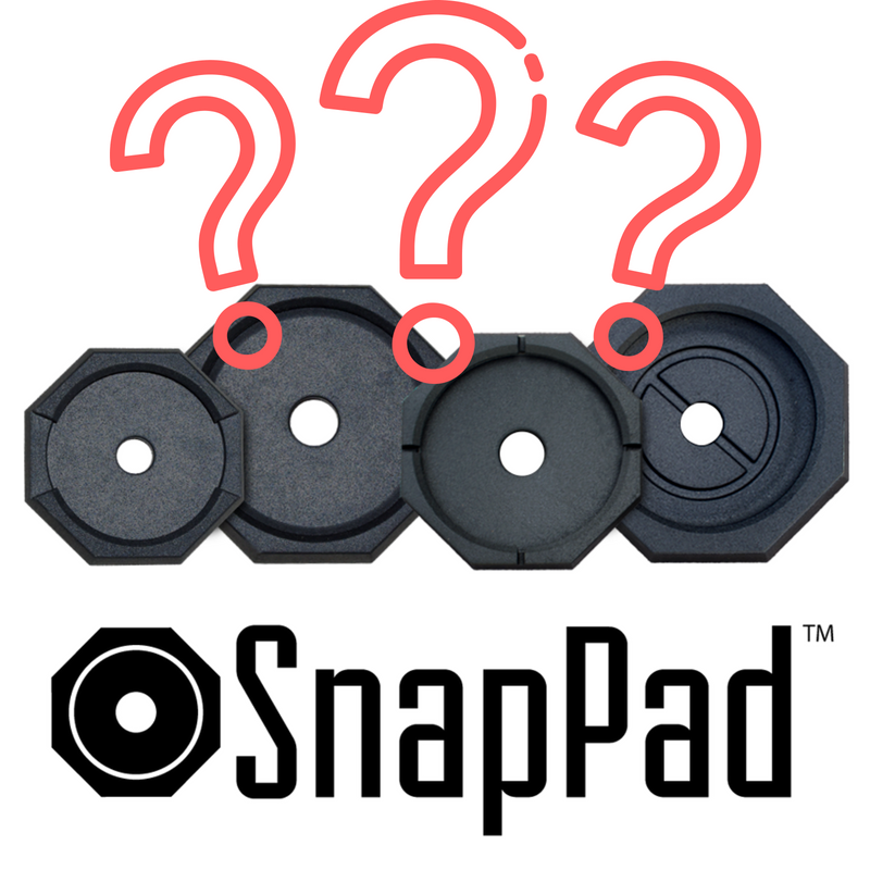 Comment choisir le bon package RV SnapPad pour votre plate-forme