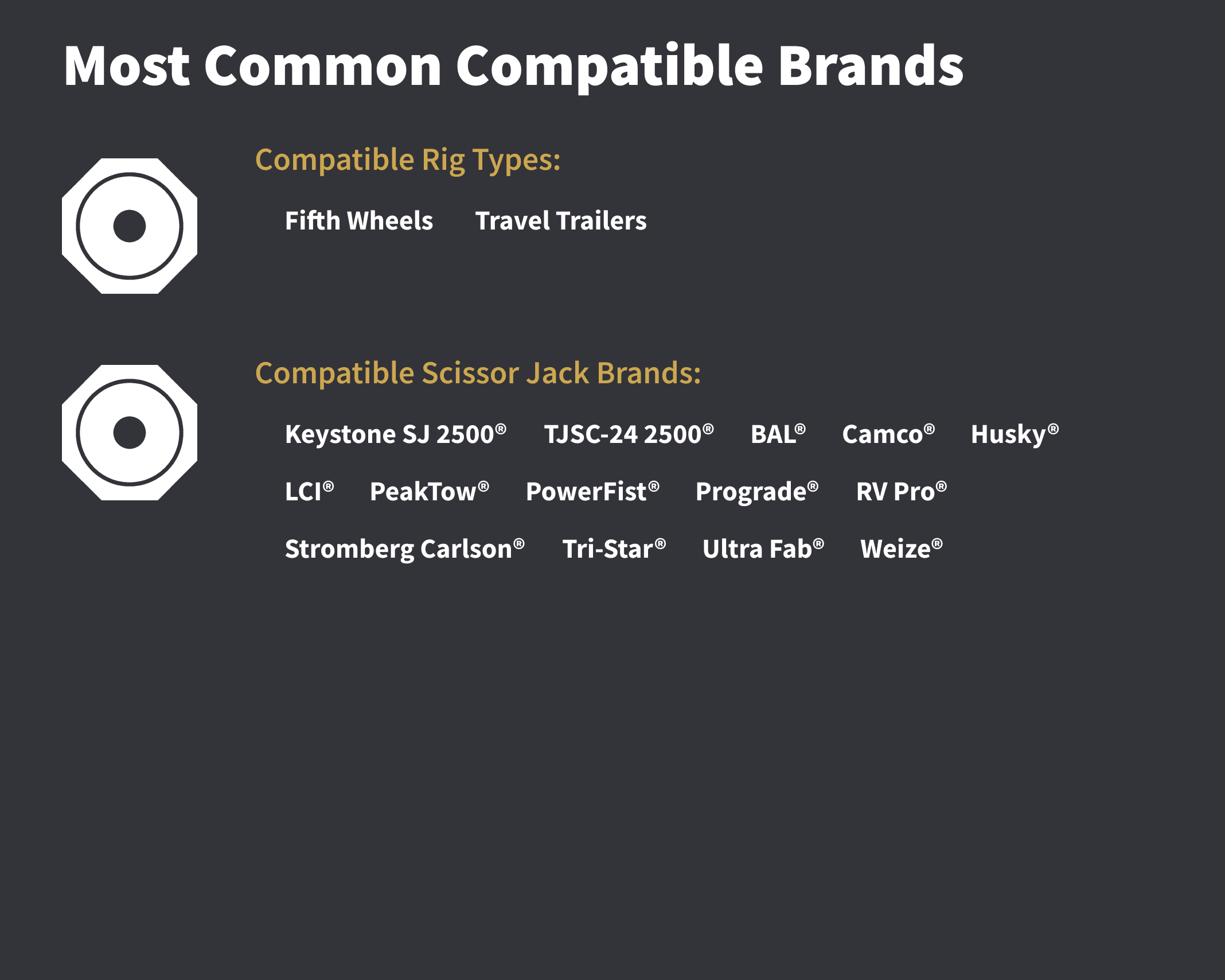 SnapJack® SJ | Scissor Jack Leveling Jack Pads | RV SnapPad®