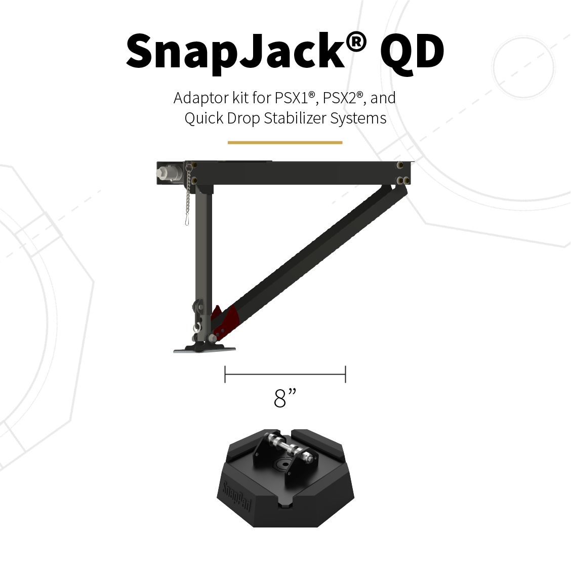 SnapJack® QD | Stabilizer Leveling Jack Pads | RV SnapPad®