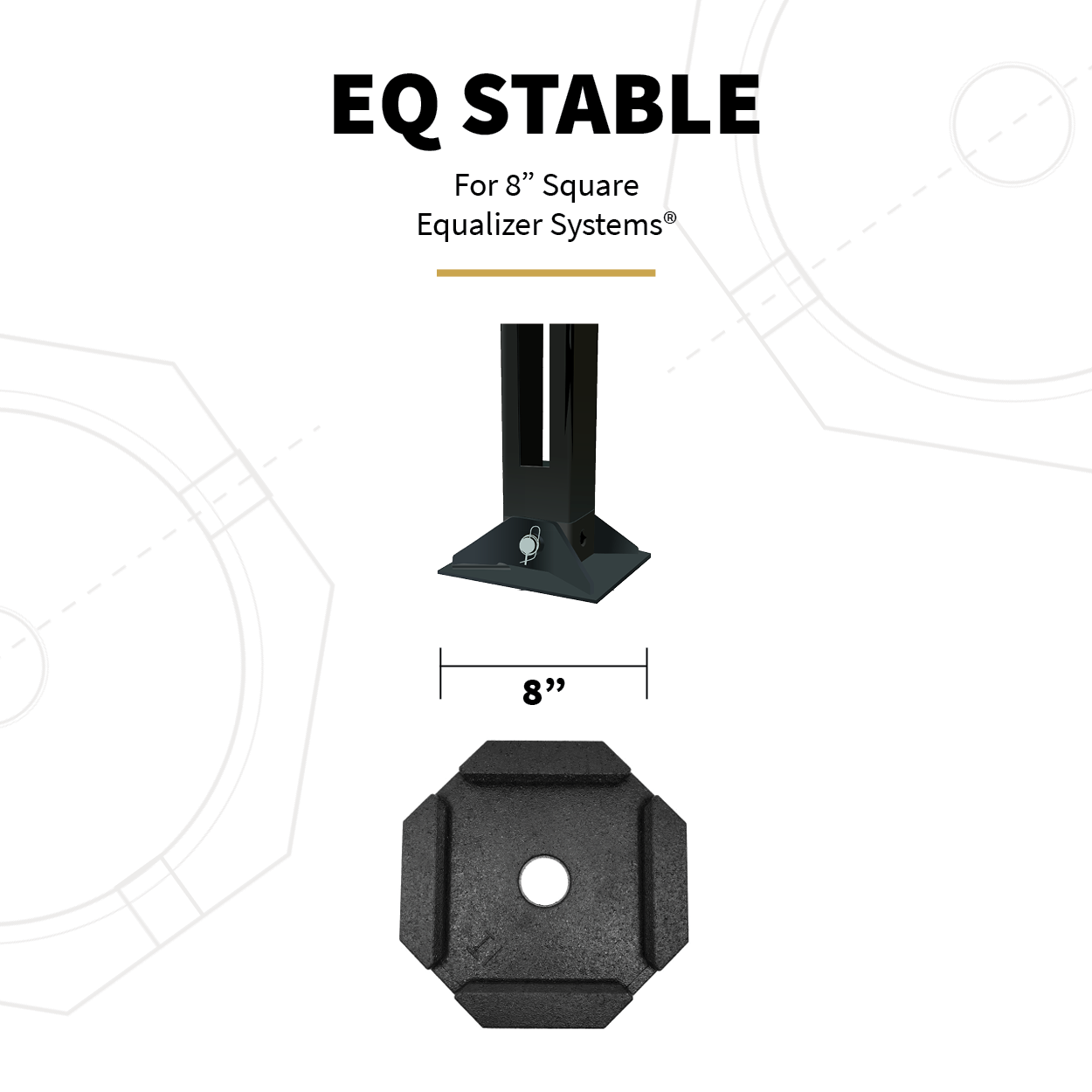 EQ Stable Singles | Class C Motorhome Jack Pads | RV SnapPad®