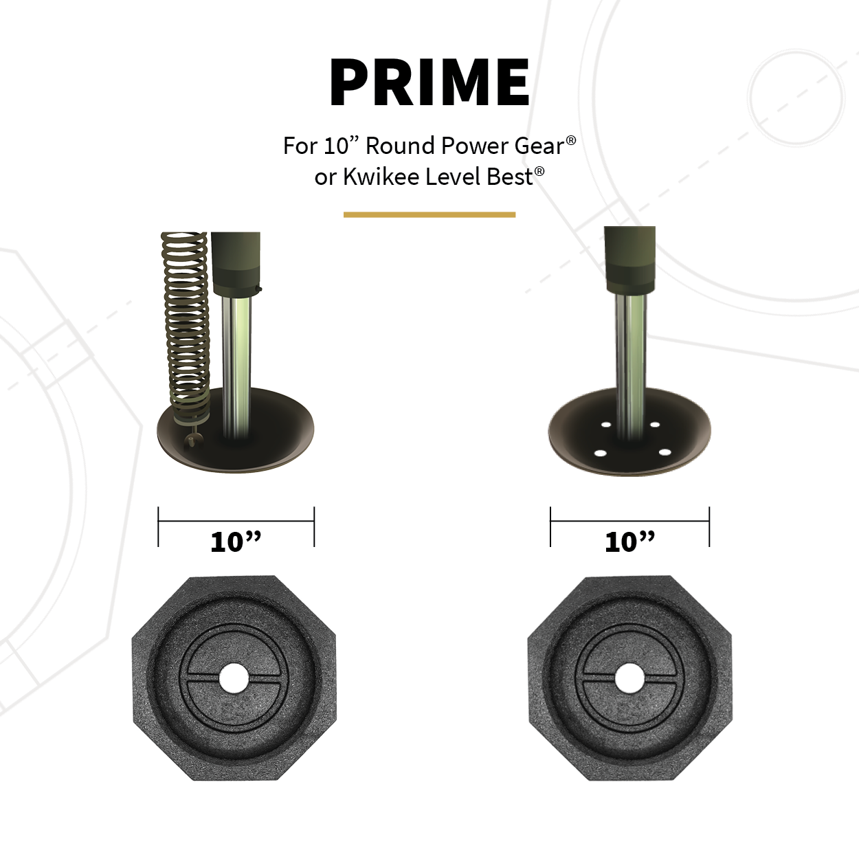 PRIME 3-Pack | Class A Motorhome Permanent Jack Pads | RV SnapPad®